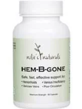 Top Products - Hemorrhoid Report